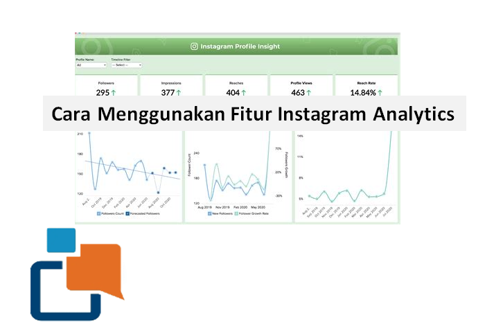 Cara Menggunakan Fitur Instagram Analytics