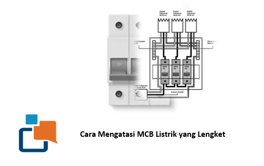 Cara Mengatasi MCB Listrik yang Lengket agar Listrik Rumah Kembali Normal